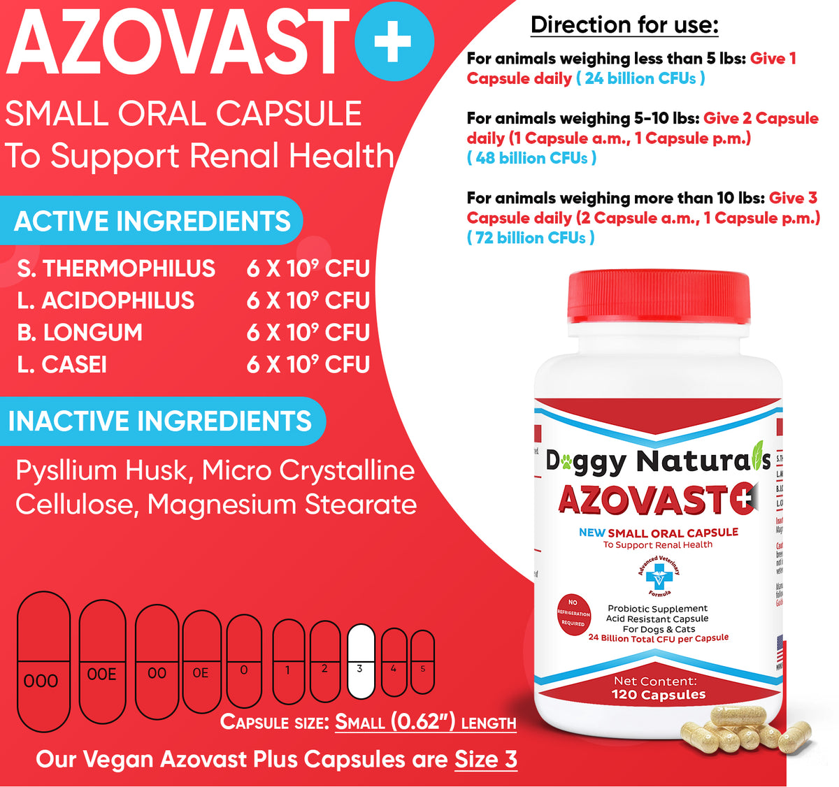 Azovast Plus Capsules Kidney Health Supplement for Dogs & Cats, 120ct ...