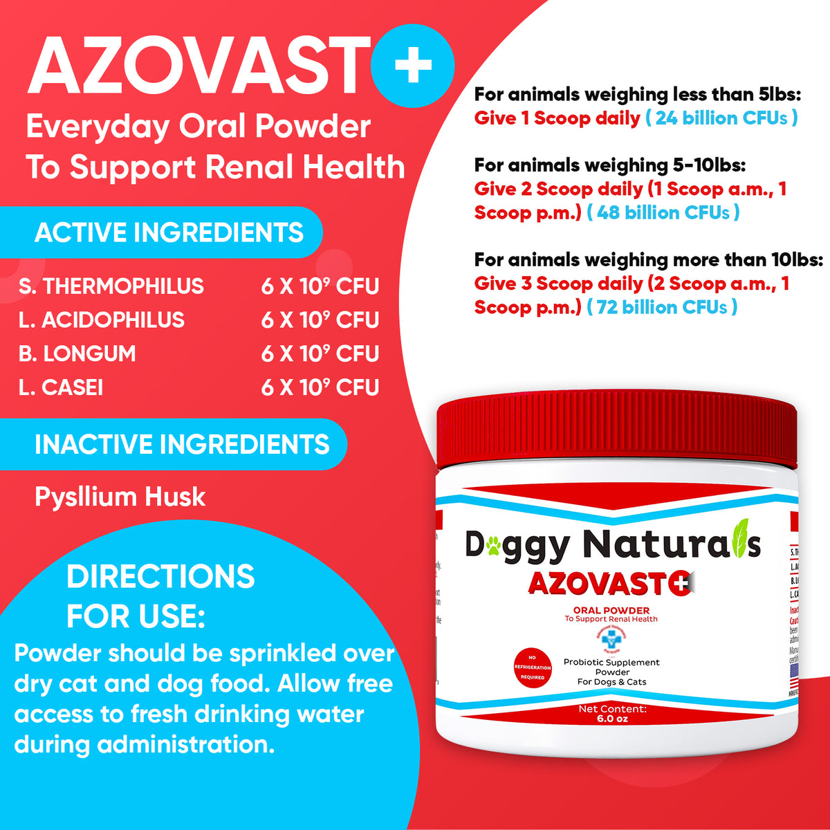 Azovast Plus Kidney Health Supplement for Dogs & Cats, Oral Powder (6 ...